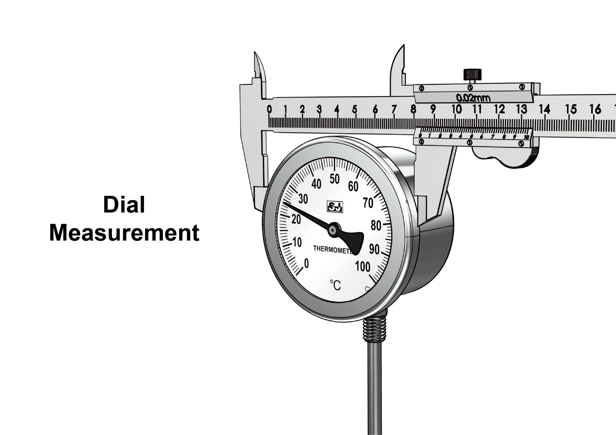 Dial Thermometer Selection Principles: Six Key Points for Purchasing ...