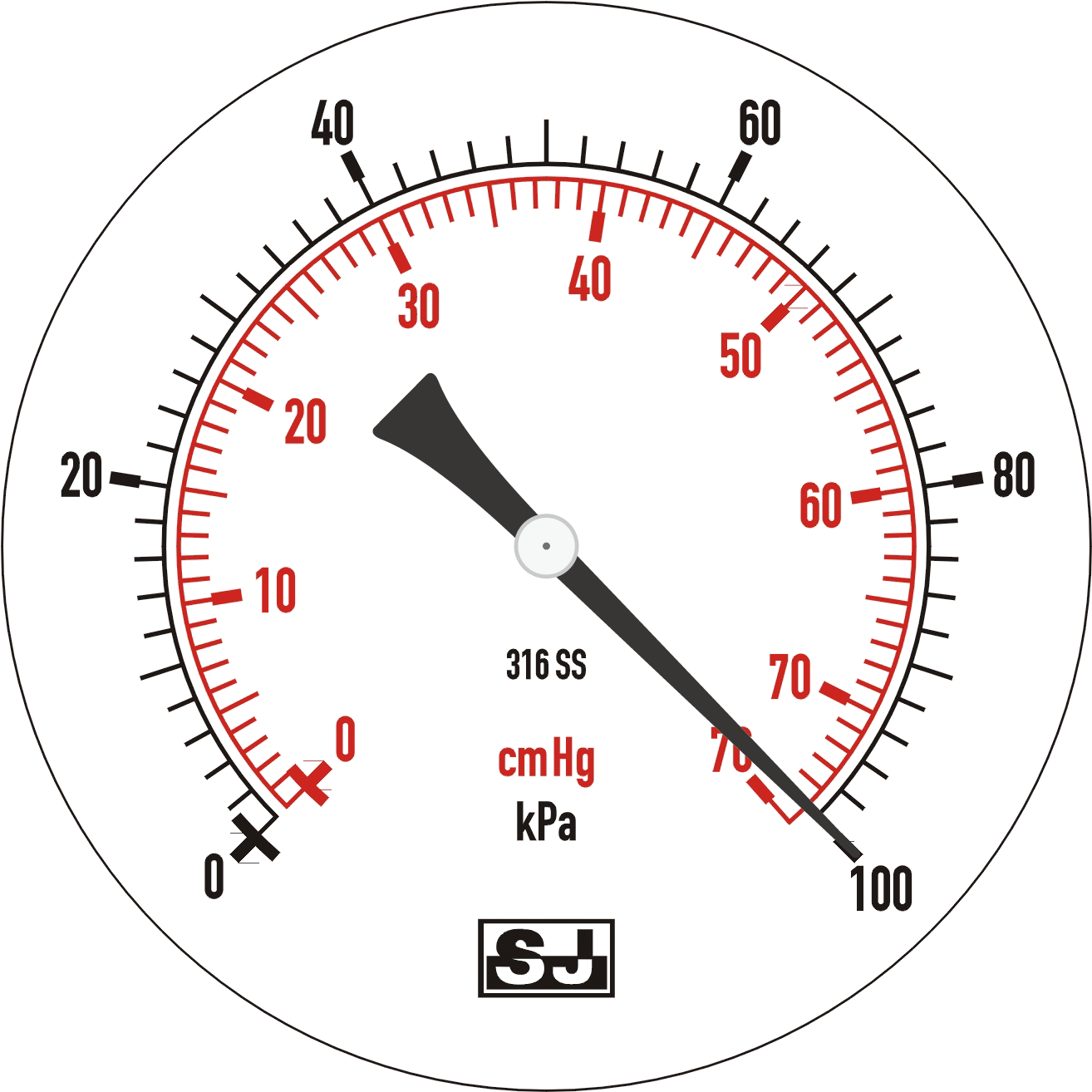 Simple Steps to Distinguish Gauge Pressure and Absolute Pressure - Your ...