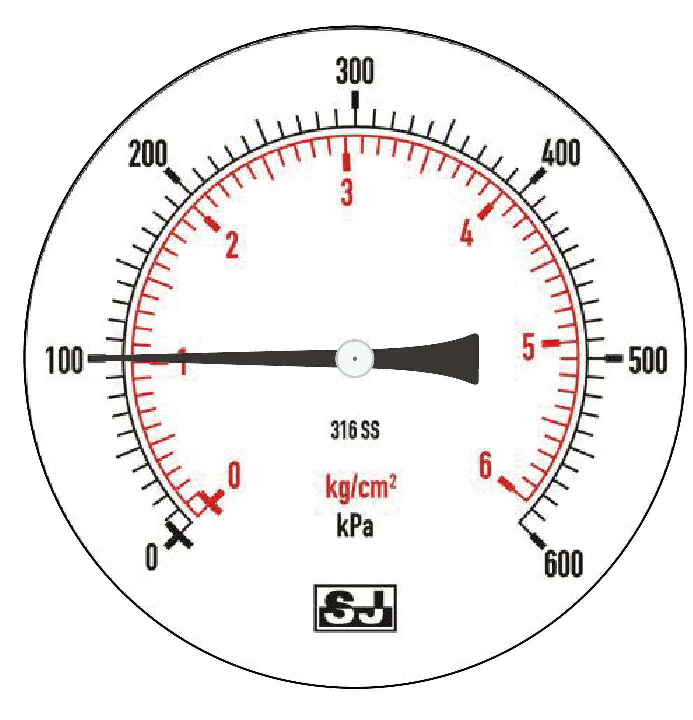Simple Steps to Distinguish Gauge Pressure and Absolute Pressure - SJ ...