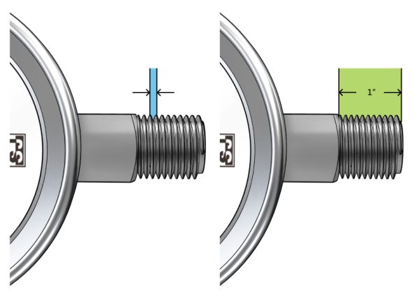 Introduction to Common Thread Standards for Industrial Instruments ...